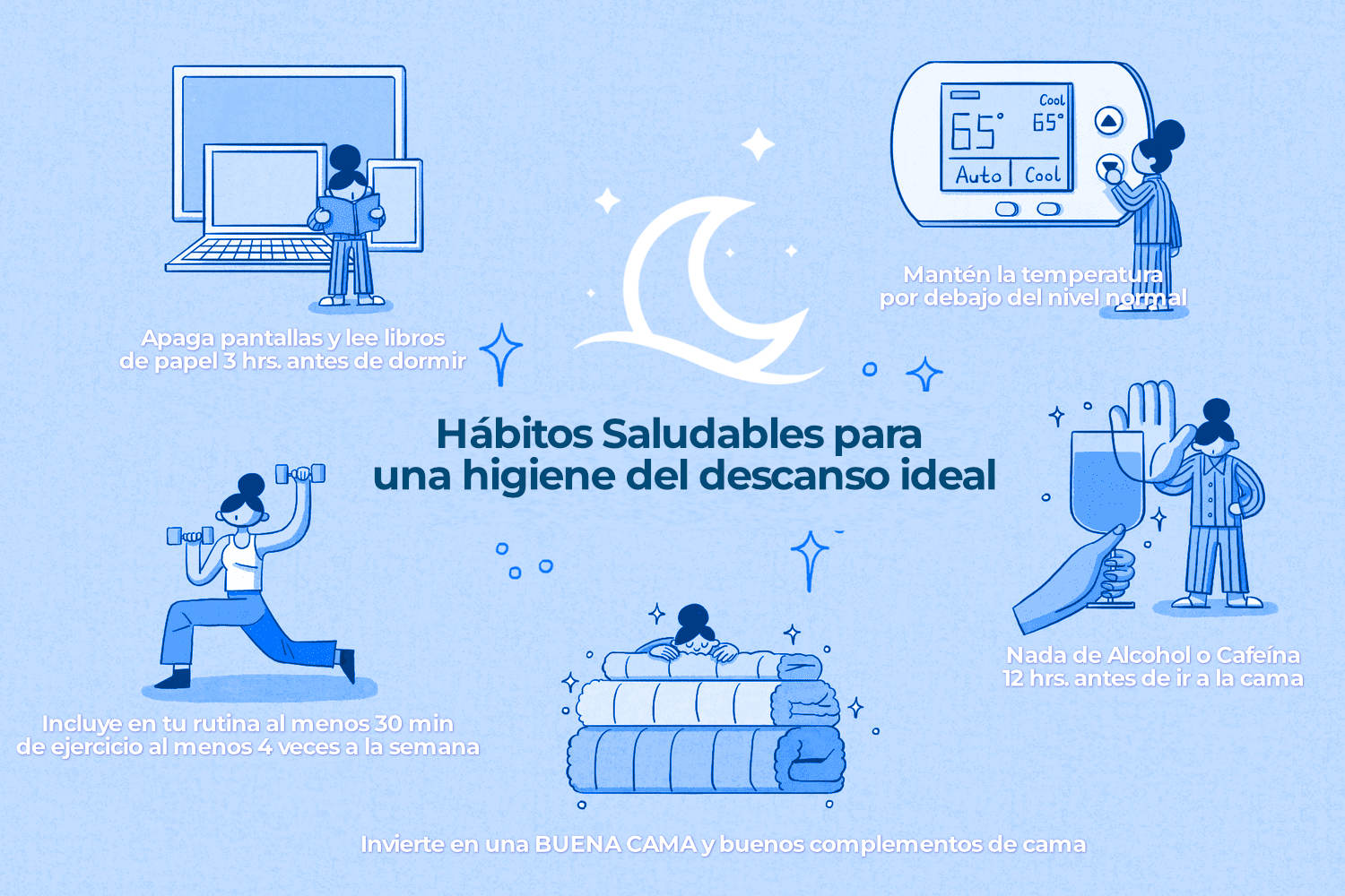 Cómo Establecer Hábitos De Sueño Saludables Para Mejorar Tu Bienestar